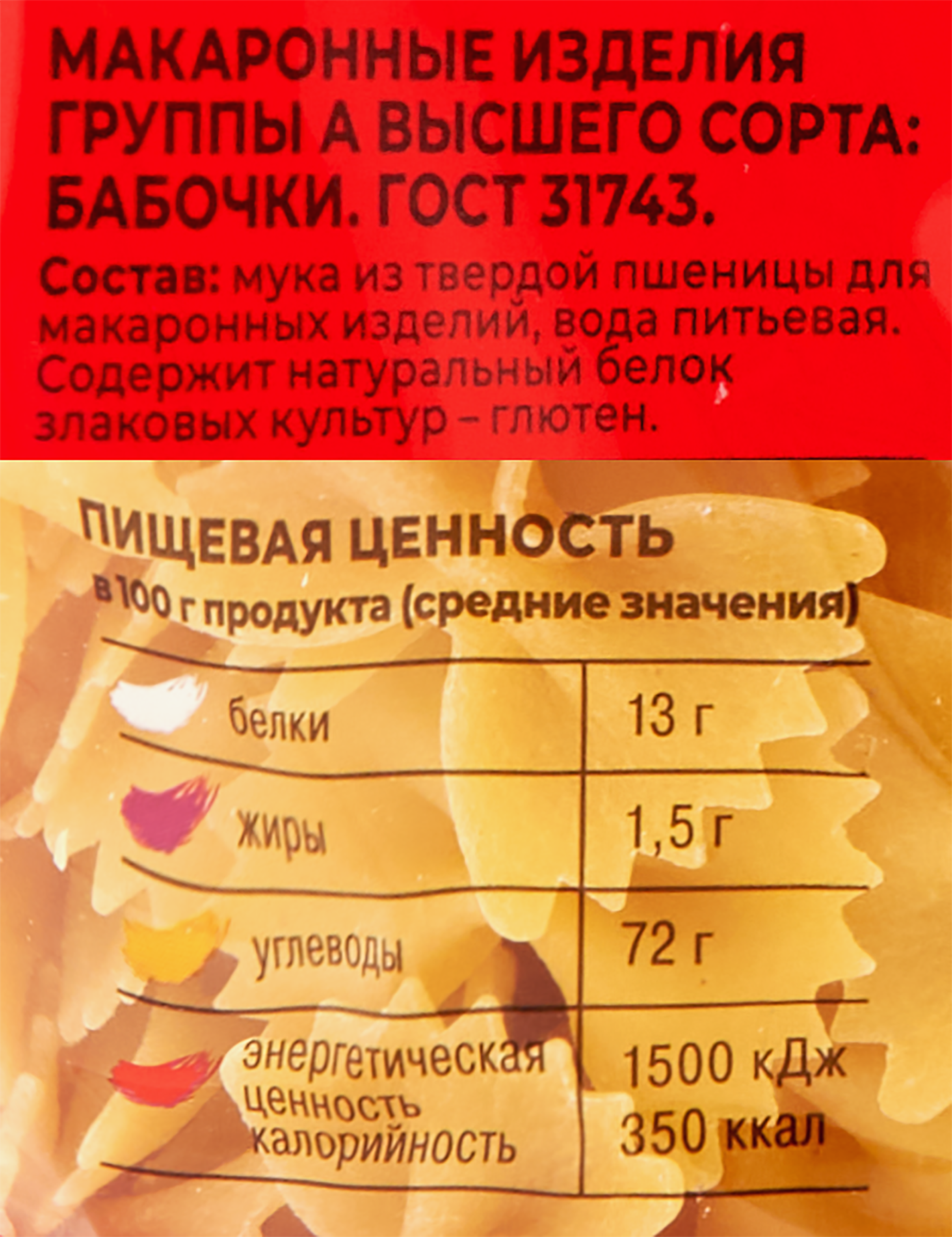 Макароны ШЕБЕКИНСКИЕ Бабочки группа А, высший сорт, 350г - купить с ...